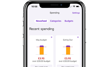 Student finance and loans | Student support | NatWest