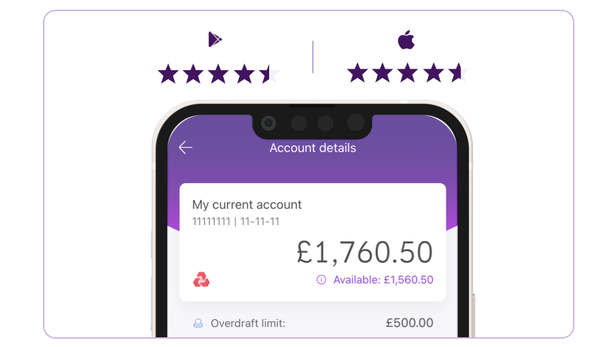 Current Accounts | UK Bank Accounts