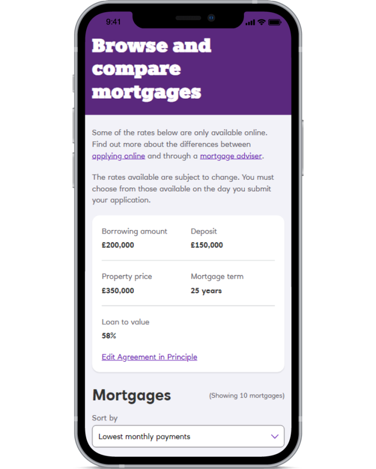 Remortgaging | Remortgage Rates and Deals | NatWest