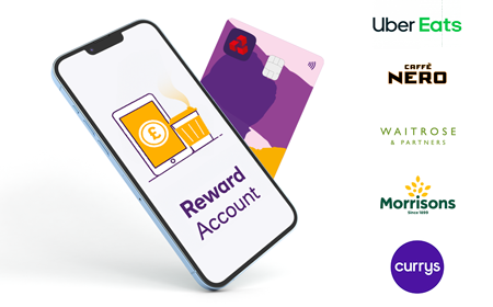 Partner Retailers | MyRewards | NatWest