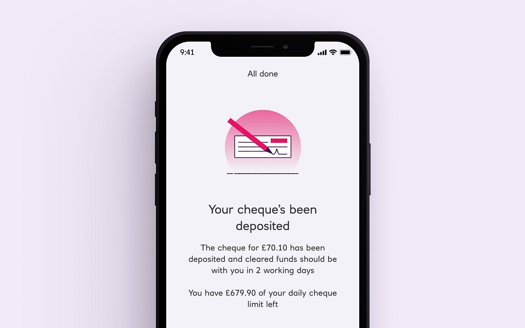 Manage your Premier Select | Bank Accounts | NatWest Premier